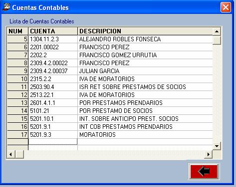Contabilidad - Listado de Cuentas